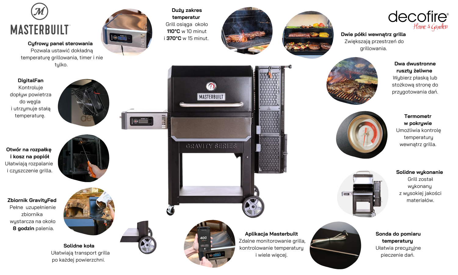 ⭐ Gravity Series 1050 cyfrowy grill węglowy + wędzarnia Masterbuilt